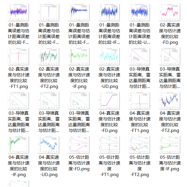 图形用户界面（GUI）开发教程 | 雷烈